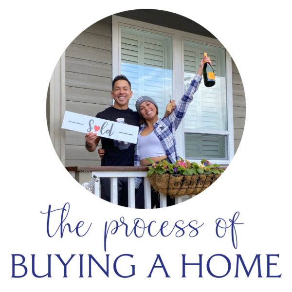 Buying a Home – Imagine Homes Realty